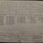 1975 Chevy C30 Silverado – Texas Trucks and Classics