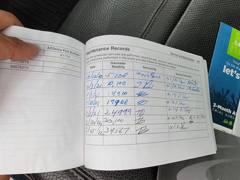 2020 GMC Denali Sierra – Texas Trucks and Classics